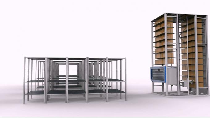 HUAHENG High-Density Lift Vertical Carousel Storage System